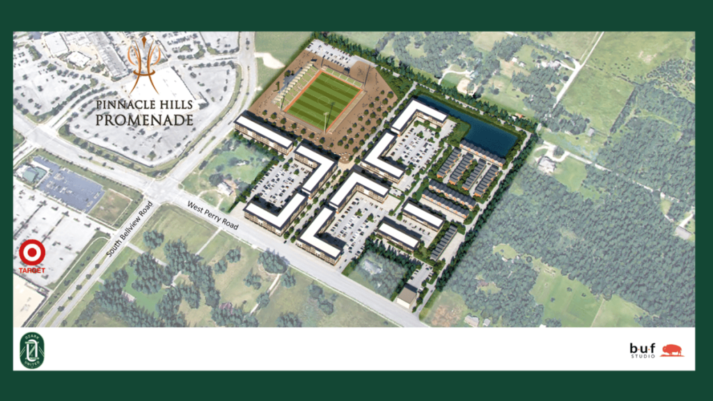 Ozark United FC releases plans for mixed-use development at stadium ...